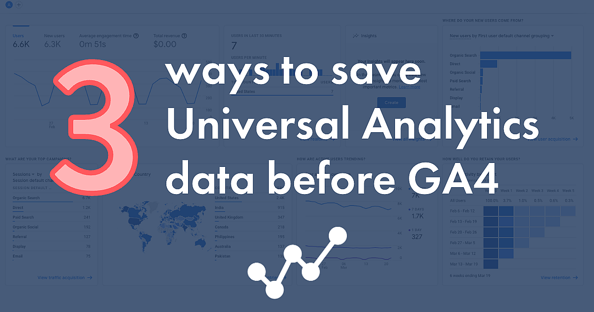 3 Ways To Save Universal Analytics Data Before GA4 | Workshop Digital